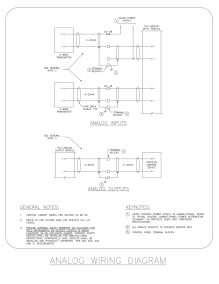 Drawings of Typical PLC Configurations and IO Modules Wiring Diagrams ...