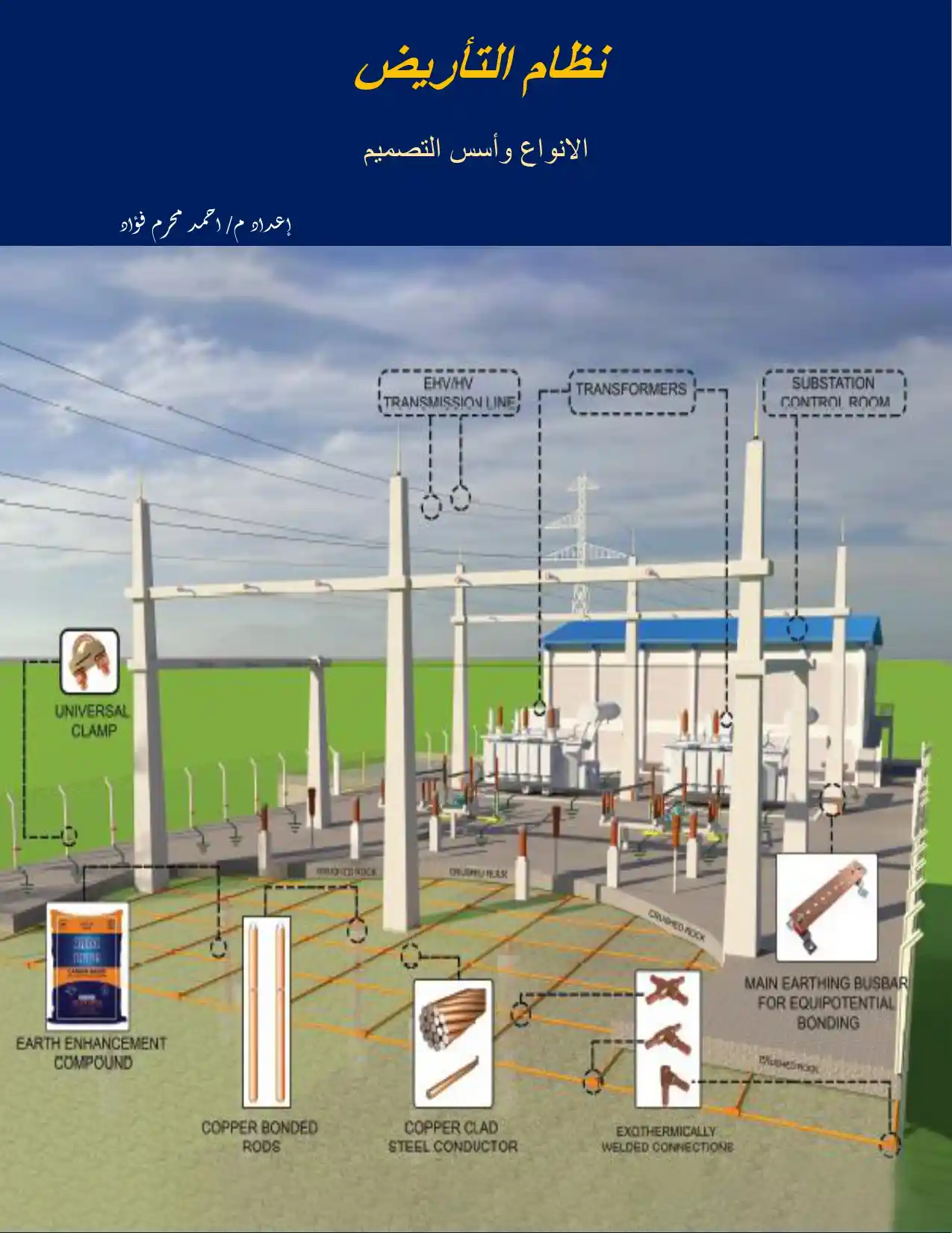 نظام التأريض - AquaEnergy Expo Knowledge Hub